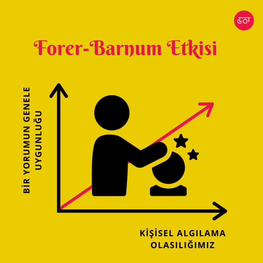 Forer Barnum Etkisi Nedir? Fallar Bize Neden Uyar? - Tezgahçılar